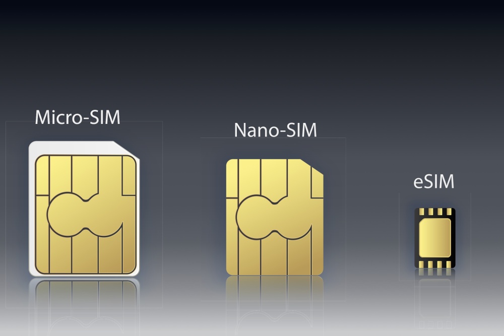 Qualcomm, Vodafone and Thales showcase the iSIM in Samsung labs ...