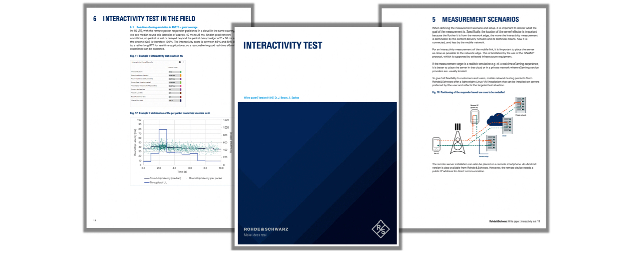 Interactivity test - Mobile Europe