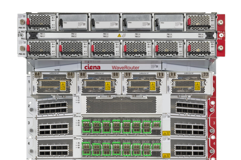 Ciena WaveRouter stops telcos from blowing their stack - Mobile Europe