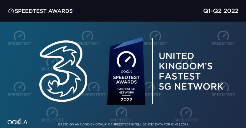 Three UK: the fastest download in 5G - Mobile Europe