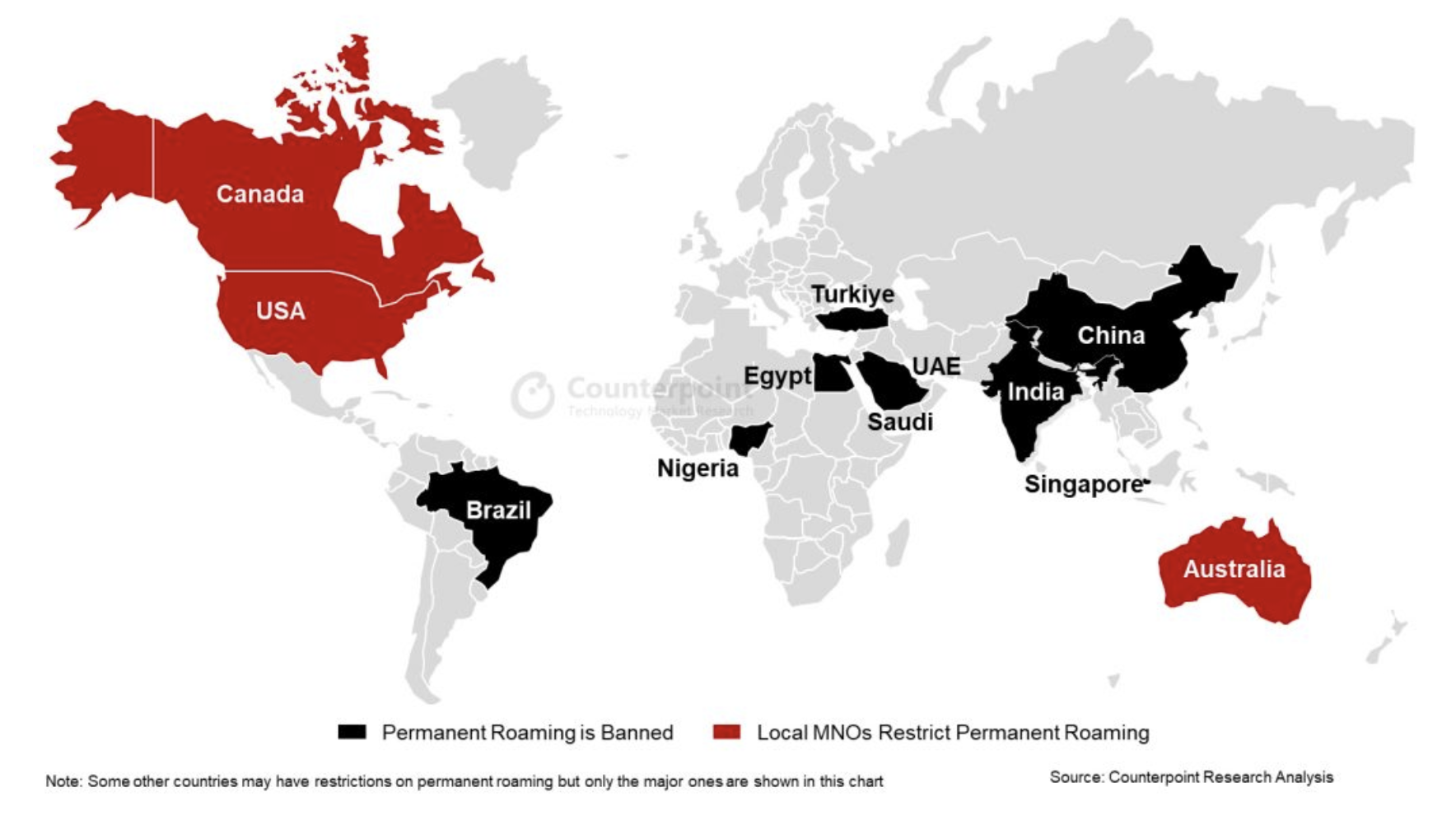 Vodafone holds onto its IoT roaming crown – for now - Mobile Europe