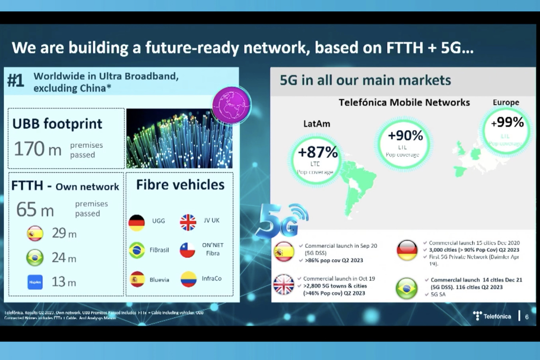 Enrique Blanco outlines what still needs to be done in network ...